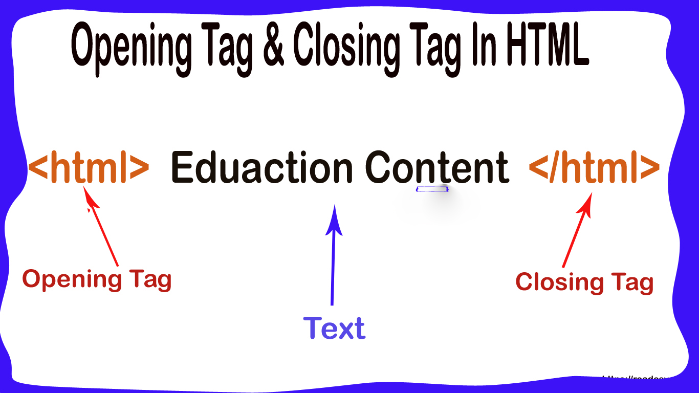 HTML Tags ReadEsy